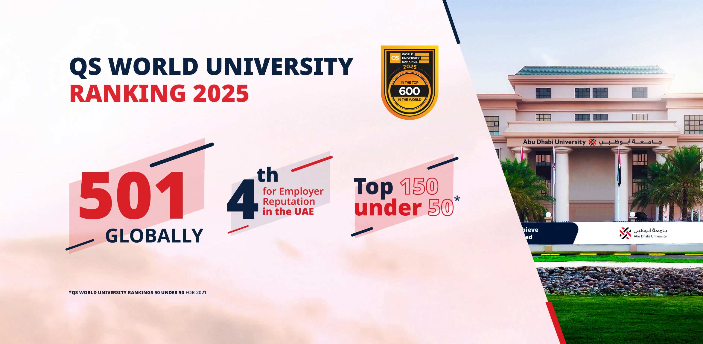 Abu Dhabi University to Offer Six New Undergraduate Programs at Dubai ...